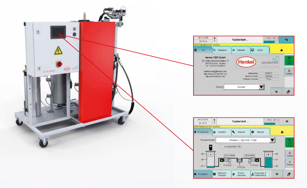 DM 70 COMPACT | Sonderhoff