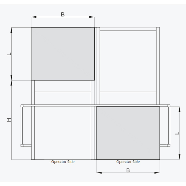 SMART mit Wechseltisch | Sonderhoff